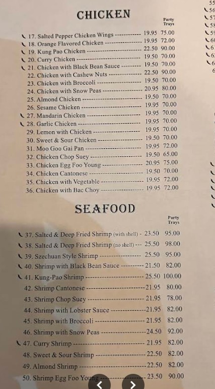 New Mandarin Canton Chinese Restaurant Menu – Full Menu & Prices